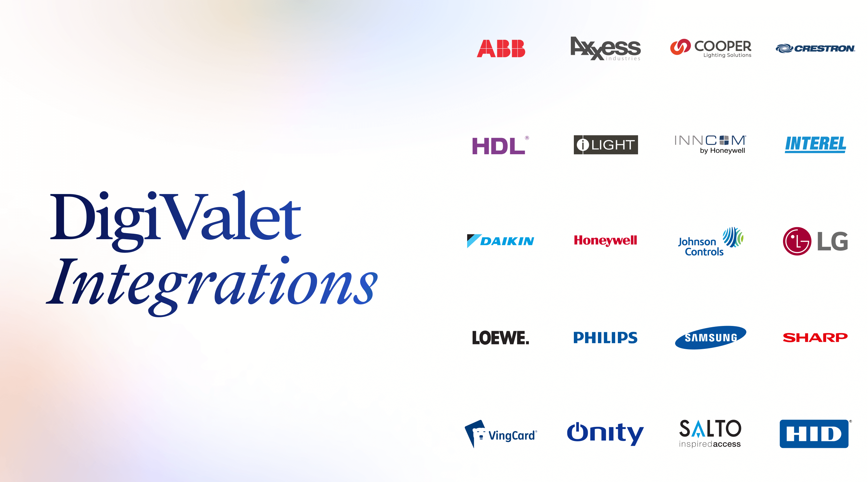 Integrations | DigiValet