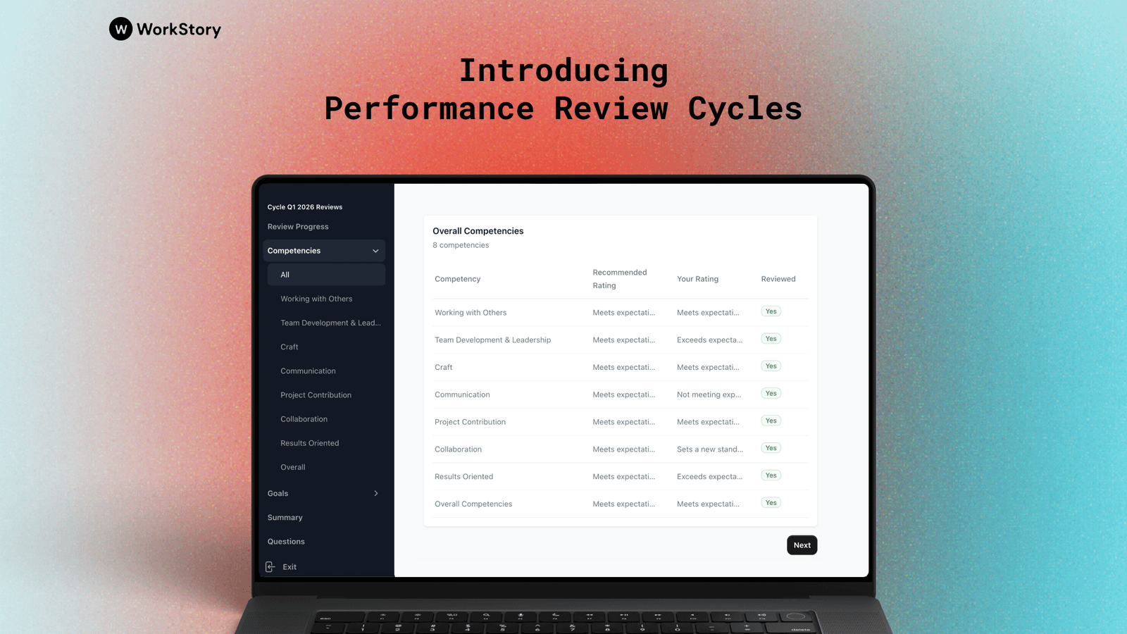 How Often Should Your Team Do Performance Reviews?