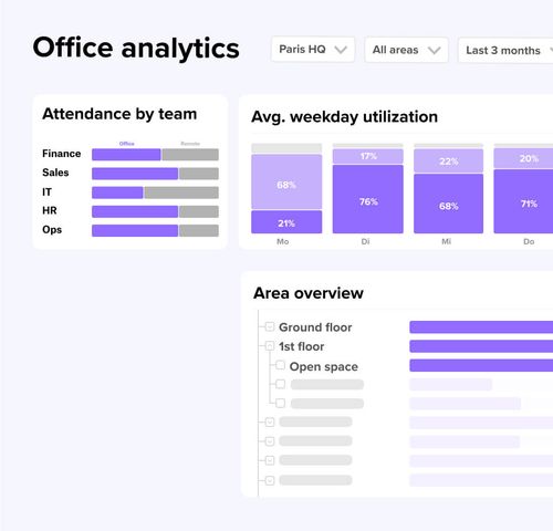 Optimize office space | deskbird