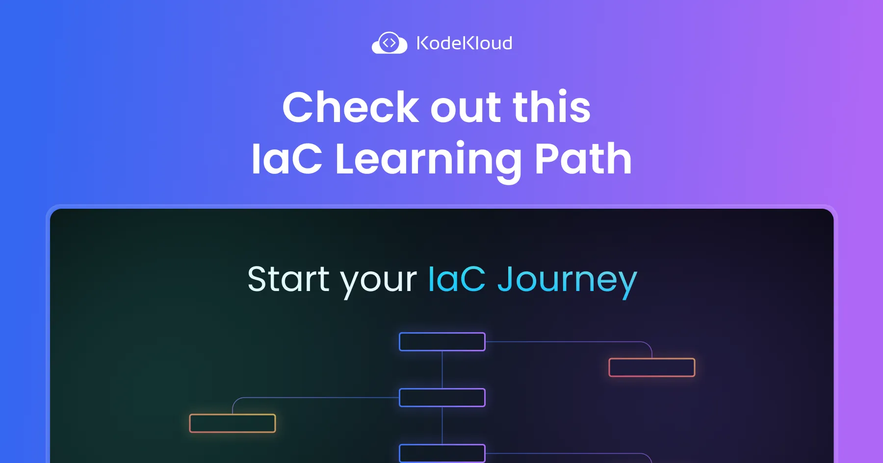 Infrastructure as Code (IaC) Training Roadmap | Kodekloud