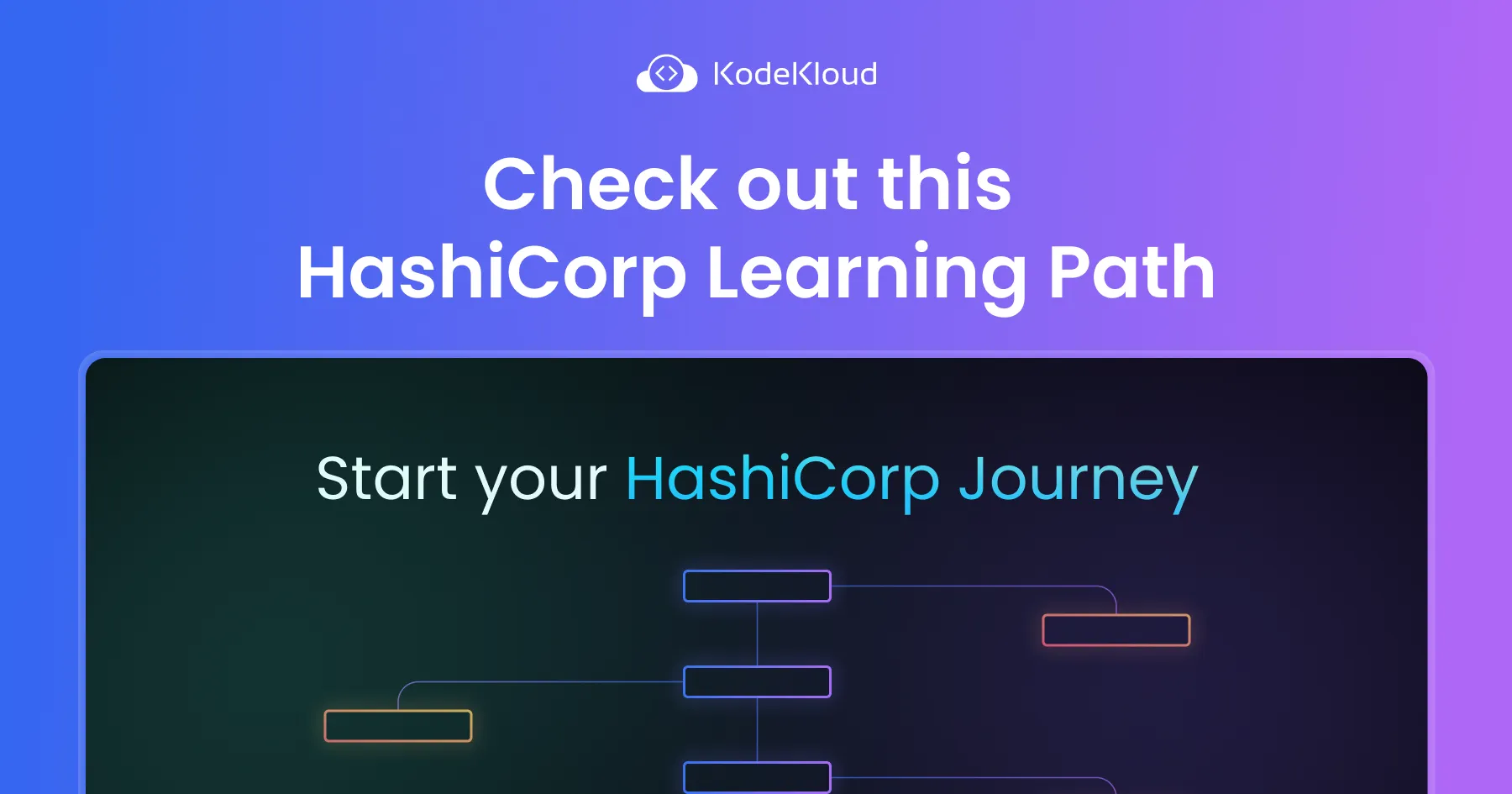 Hashicorp Certifications Learning Path | Kodekloud