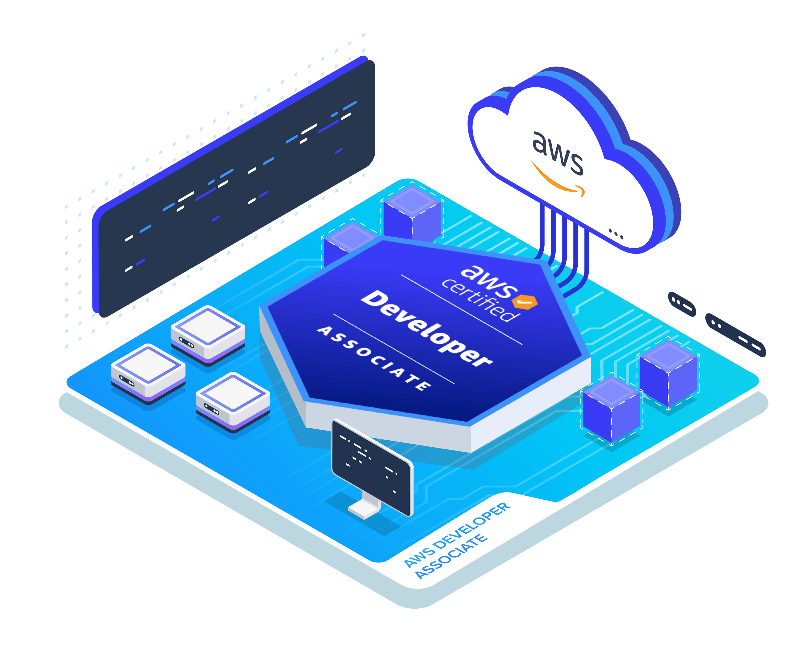 AWS Certified Developer - Associate Course | KodeKloud