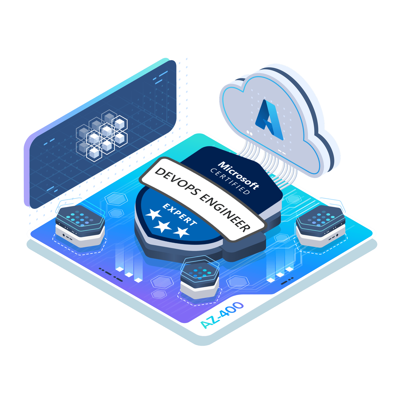 AZ-400: Designing and Implementing Microsoft DevOps Solutions Course ...