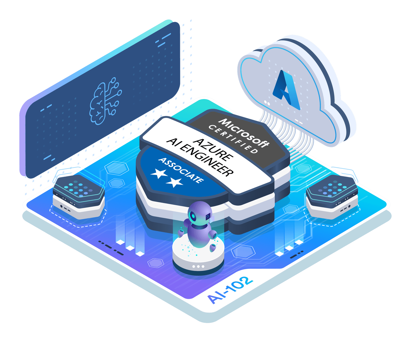 AI-102: Microsoft Certified Azure AI Engineer Associate | KodeKloud