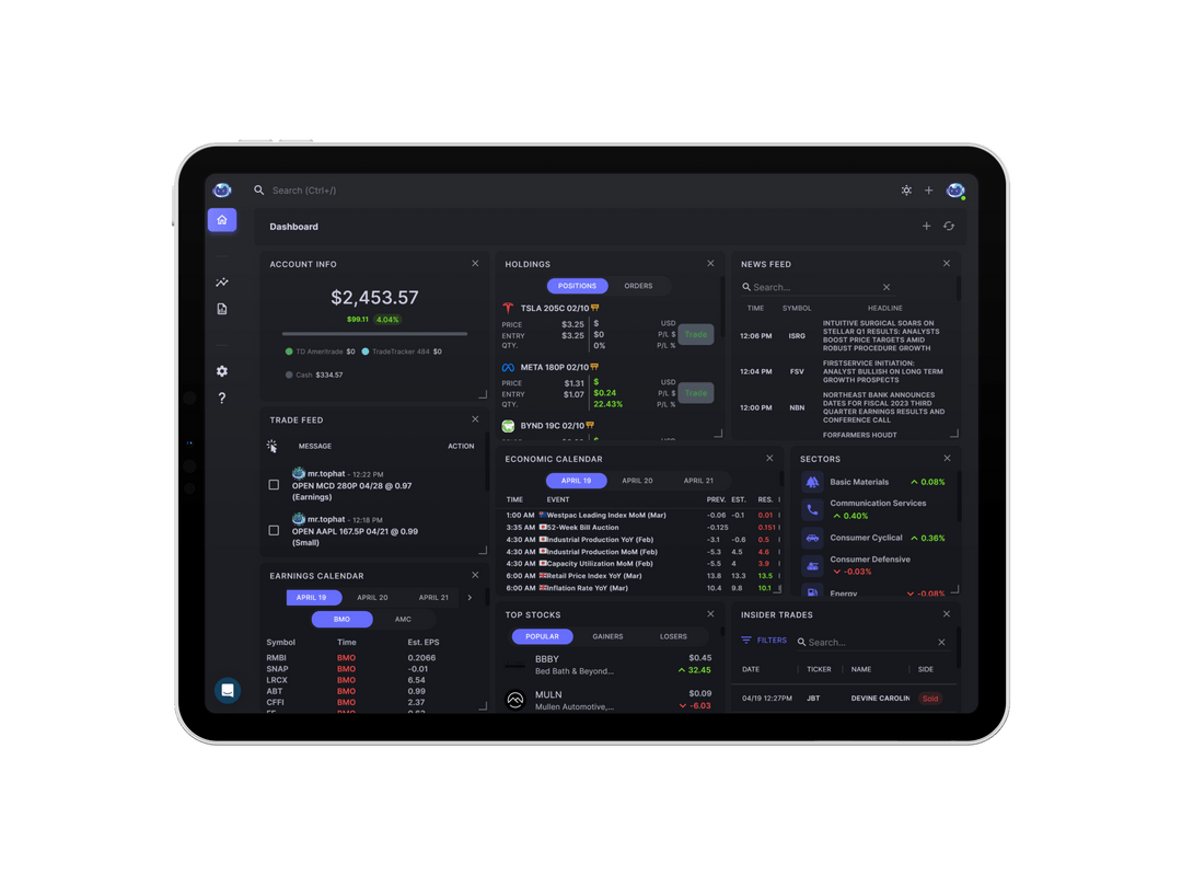 Social.Trade | Copy Trading on Discord | Social Trading
