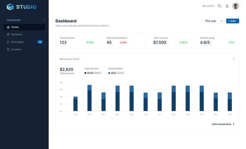 Airdev | The leading no-code and Bubble app development agency