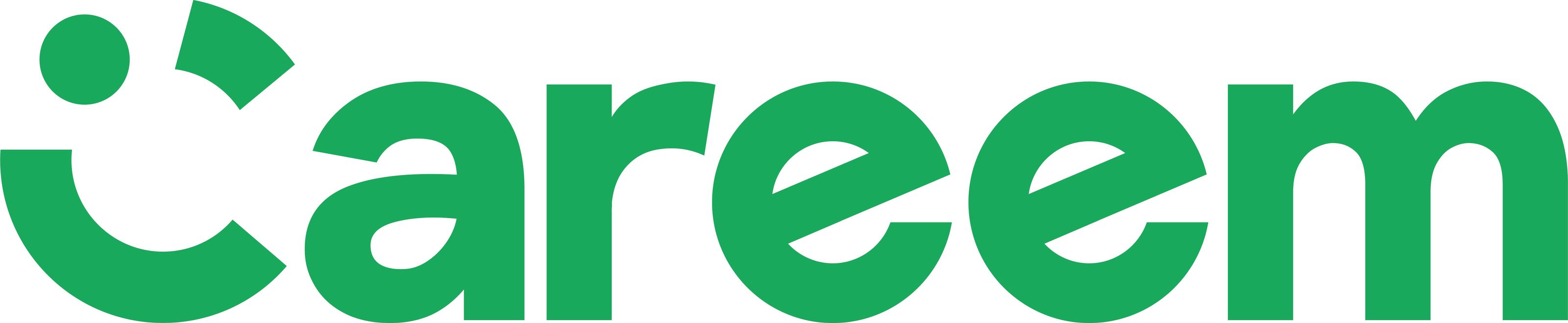 Integrations | UrbanPiper