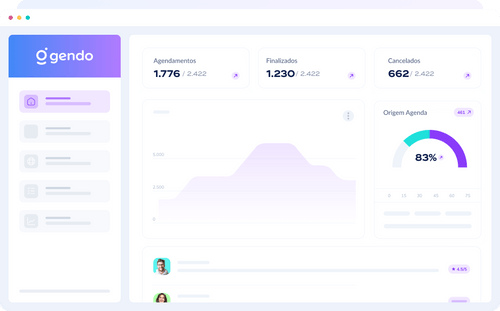 Gendo | Sistema de Gestão de Agendamentos