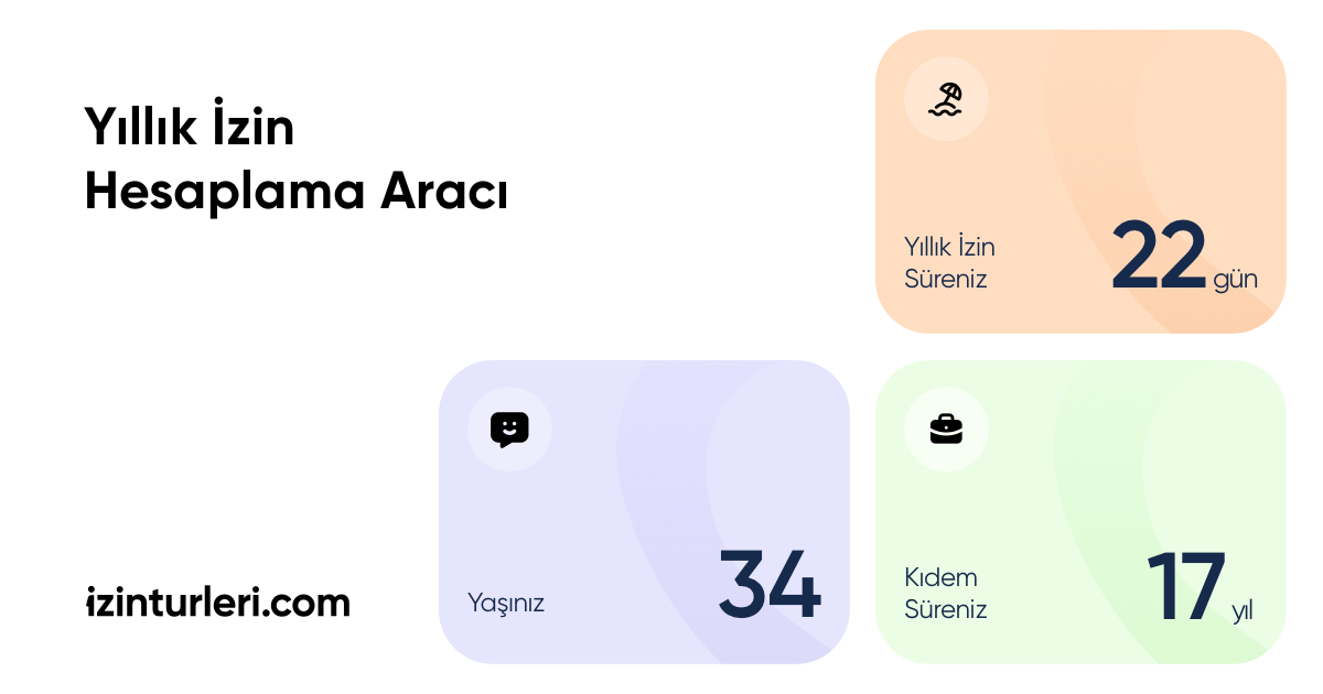 Yıllık İzin Hesaplama Aracı | izinturleri.com
