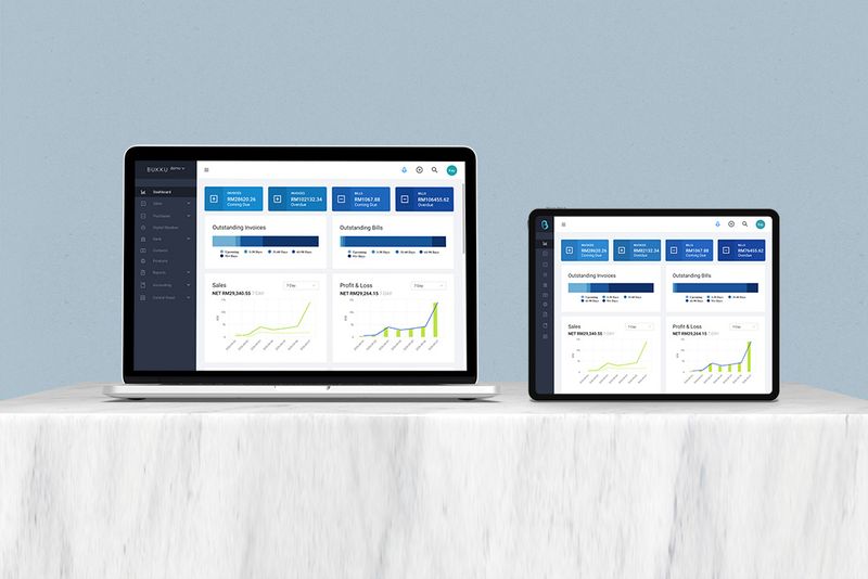 Malaysia E-Invoice Software Compliant with LHDN MyInvois & Peppol Network