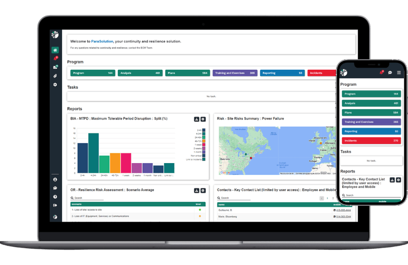 BCI Good Practice Guidelines - Edition 7.0