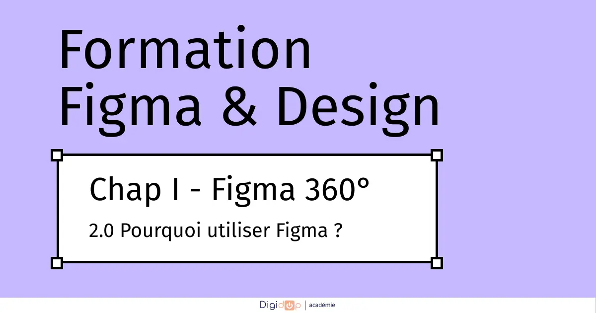 Exemple d'utilisation de Figma | Formation Figma