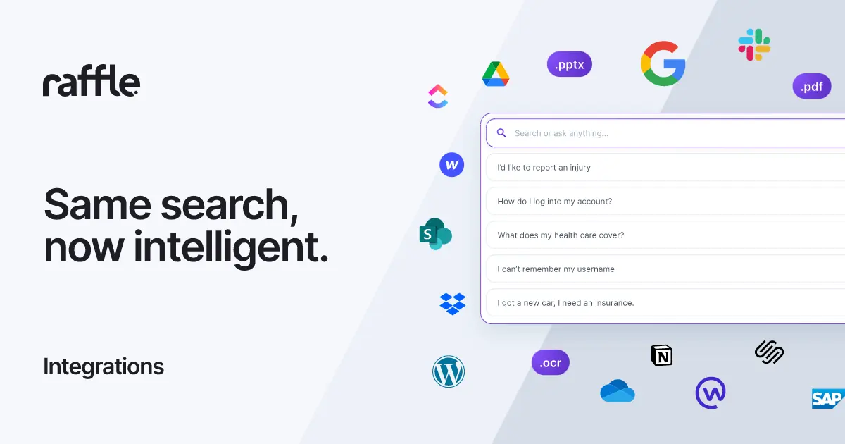 Integrations | Explore the software we connect with | Raffle AI