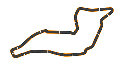 Imola Track Guide