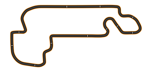 Indianapolis Track Guide