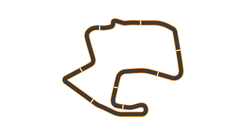 Laguna Seca Track Guide