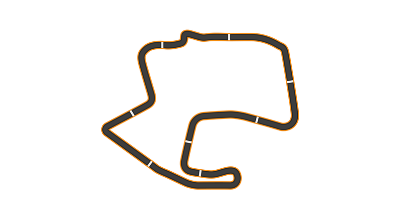 Laguna Seca Track Guide