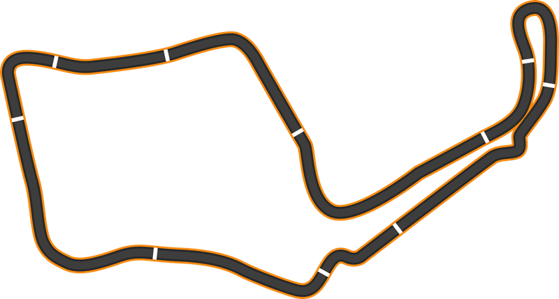 Oulton Park Track Guide