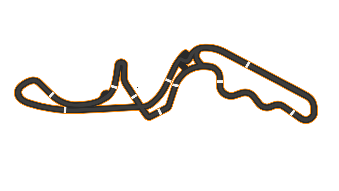 Suzuka Track Guide