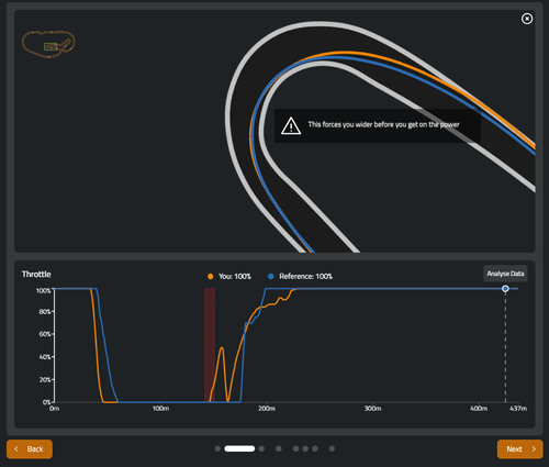 How To Analyse Telemetry For Sim Racing