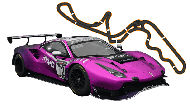 ACC Setups by Hymo | Track Titan