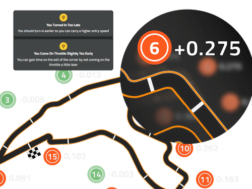 Track Titan | Simply Faster