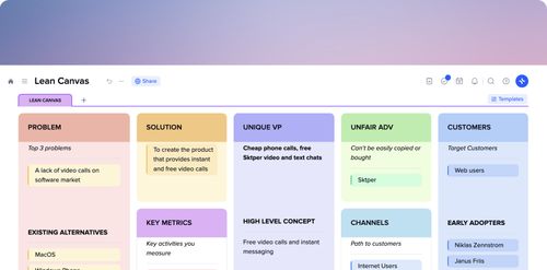 Free Lean Canvas Template for product vision & strategy | xTiles