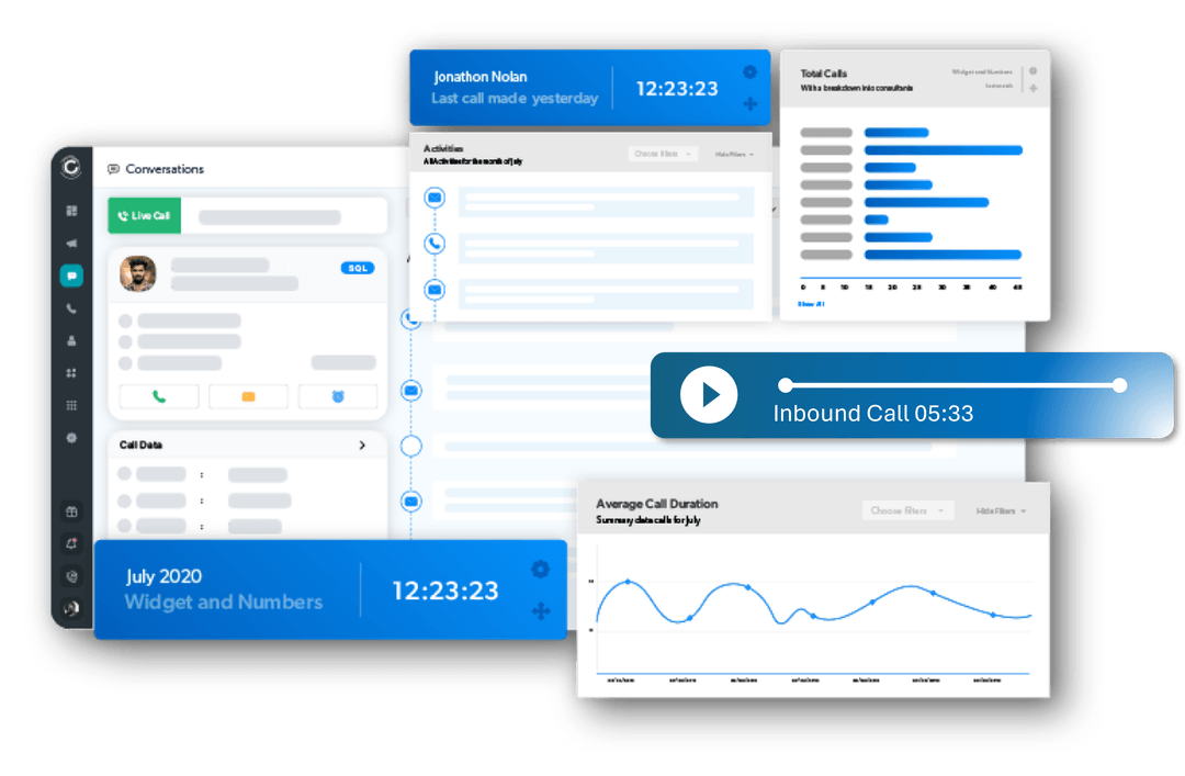 Virtual Phone Numbers with Call Forwarding - LimePhone