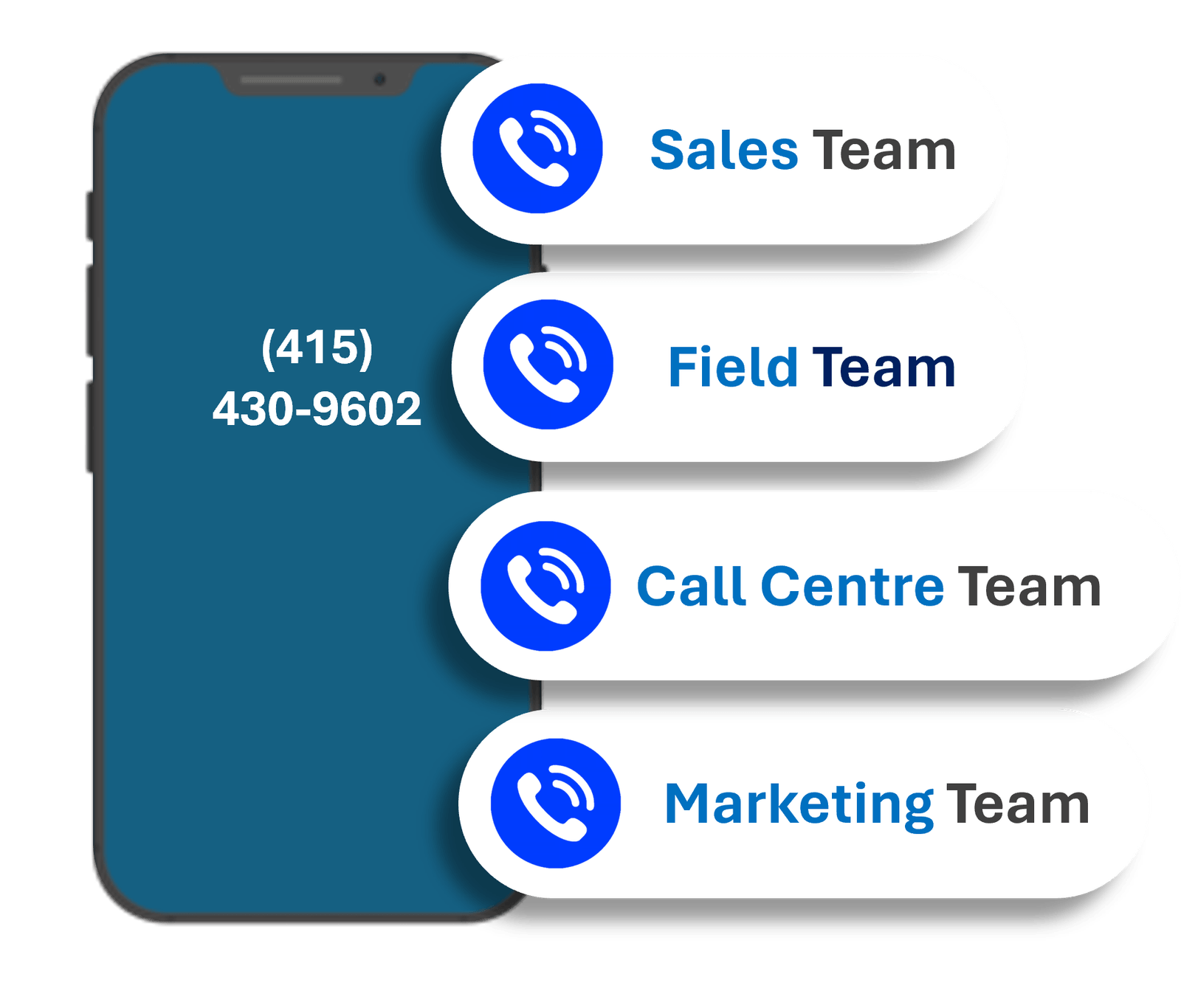 LimePhone Virtual Receptionist: Effortless Call Management & Enhanced ...