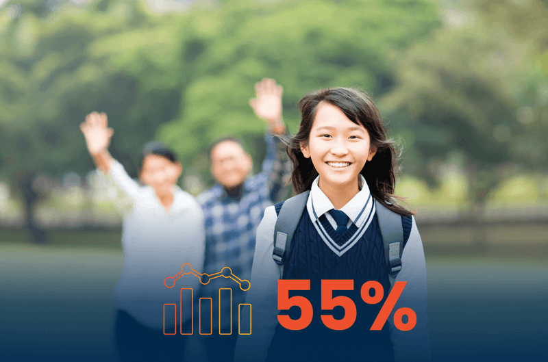 The Standard Application Online (SAO) | EMA