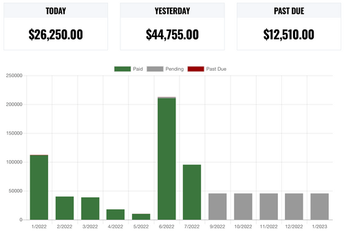 Crossbar - Effortless Club Management Software