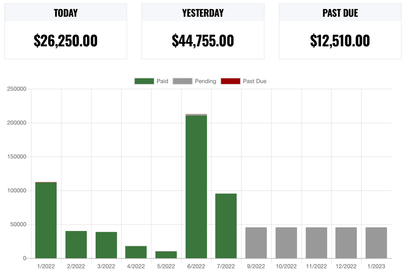Crossbar - Soccer Club Management Platform