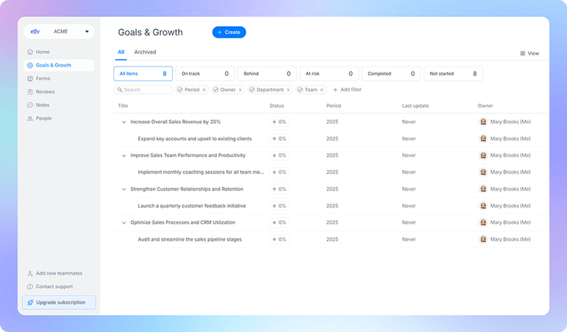 30 Overall Performance Summary Comments & Phrases You Can Use