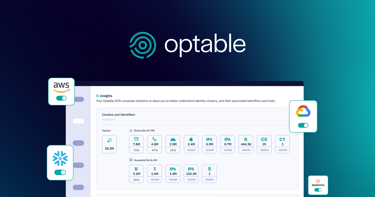 Optable Identity Management & Data Collaboration Platform