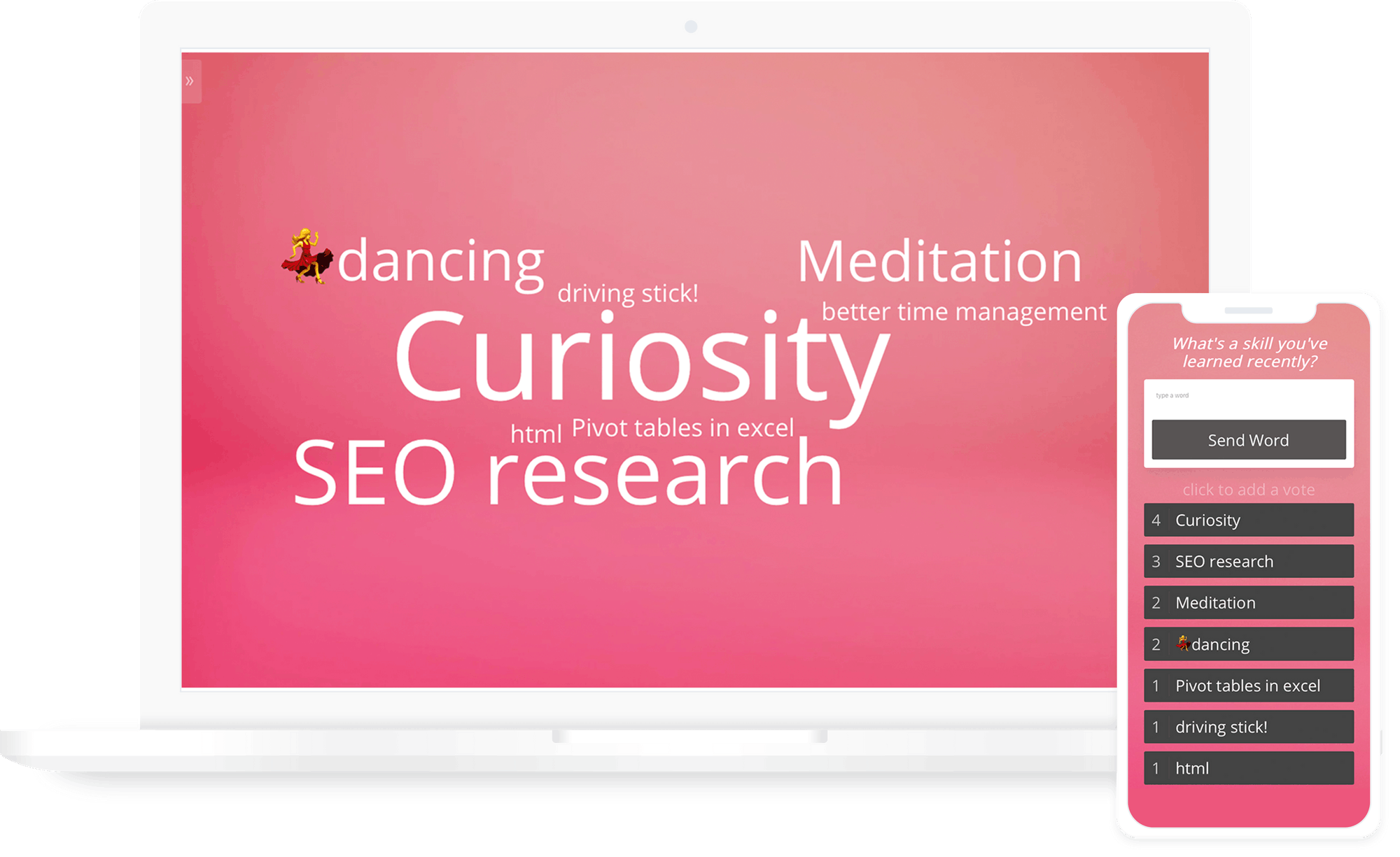 Interactive Live Word Clouds for Groups