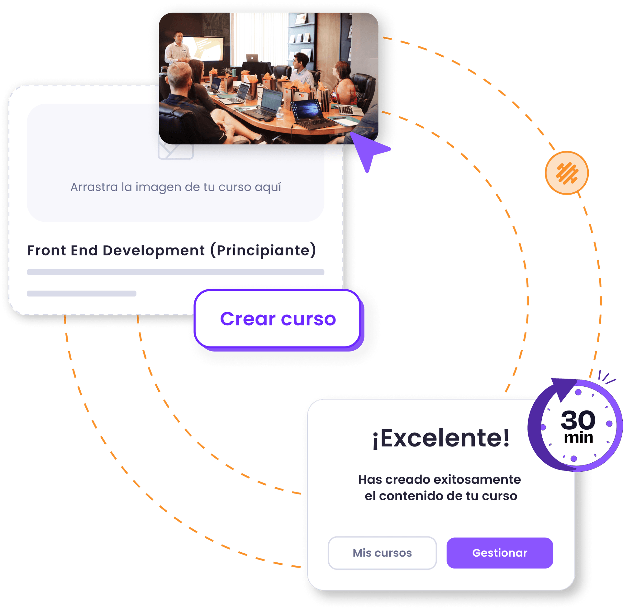 Sistema de capacitación para tu equipo | Lapzo
