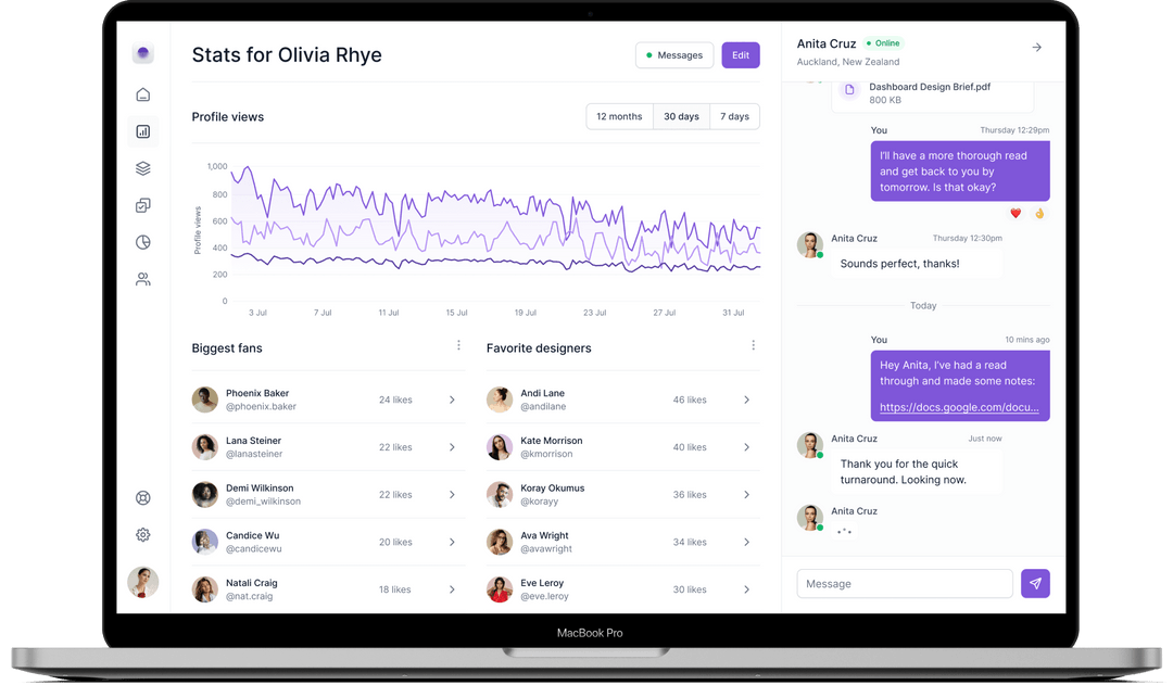 Experimentation | Plotline