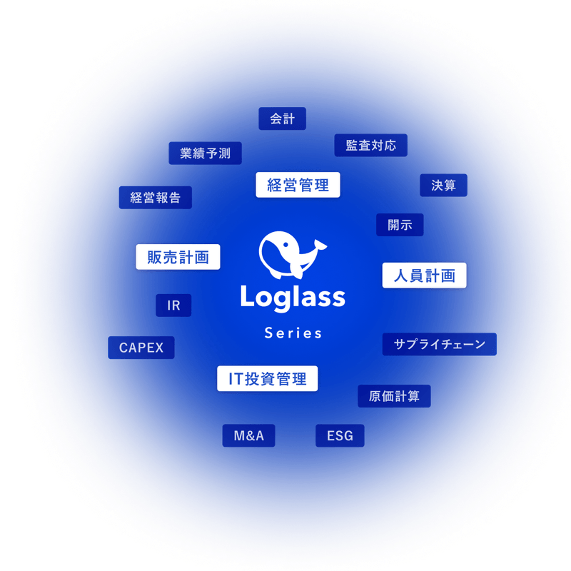 企業価値を高めるLoglassのマルチAIエージェント「Loglass AI Agents」