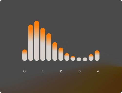 Leading Image & Video Data Annotation Platform | CVAT