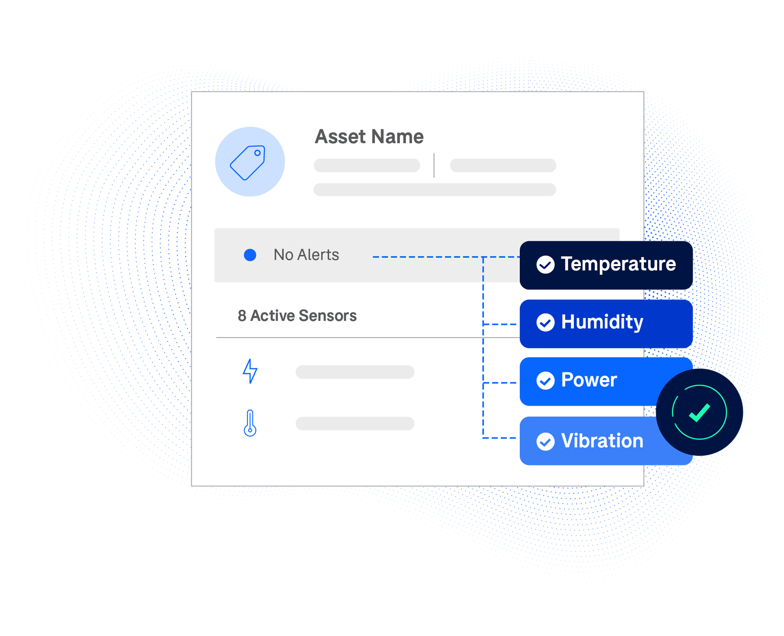 IoT-Powered Equipment Monitoring - MachineQ, a Comcast Company
