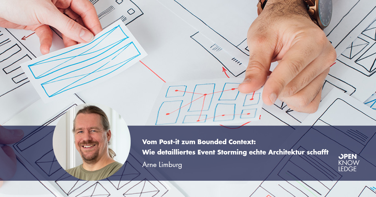 Vom Post-it zum Bounded Context: Wie detailliertes Event Storming echte ...