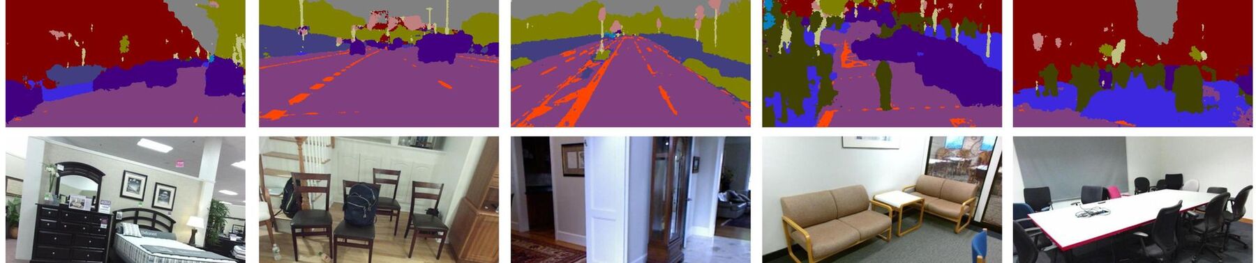 The 4 Top Datasets for Semantic Segmentation | CVAT