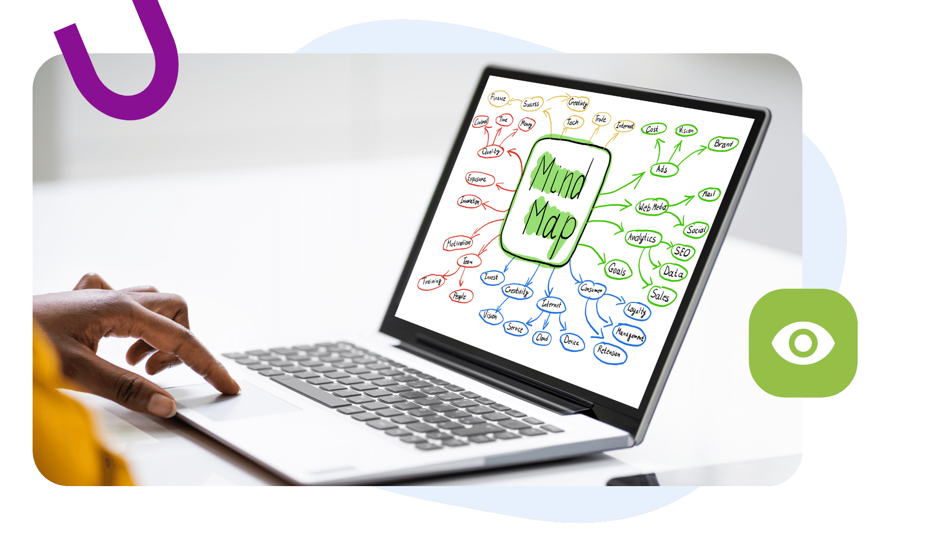 The Best Mind Mapping Software