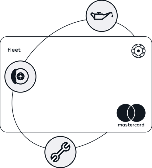 Product - Fuel Cards