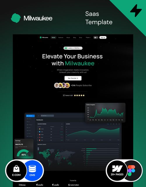 Rio - Consulting Webflow Template | Wedoflow