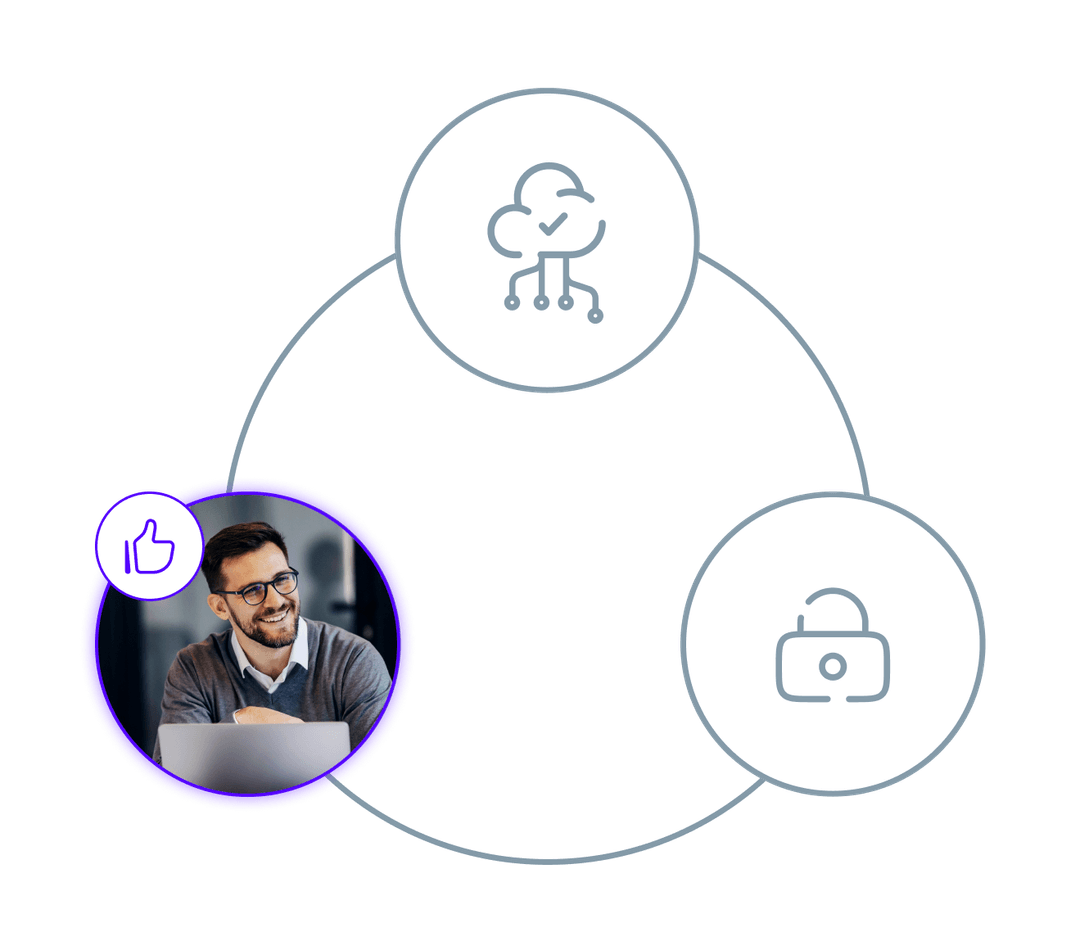 Our Mission: Maximize Engagement and Performance | Napta