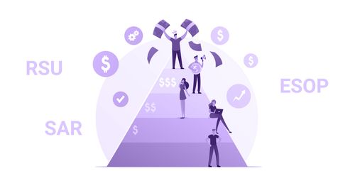 Complete Guide to Total Rewards Statements for Employees