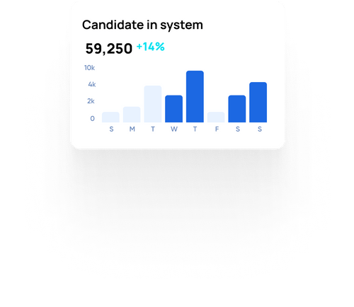 TalentRecruit - Applicant Tracking System (ATS) Software