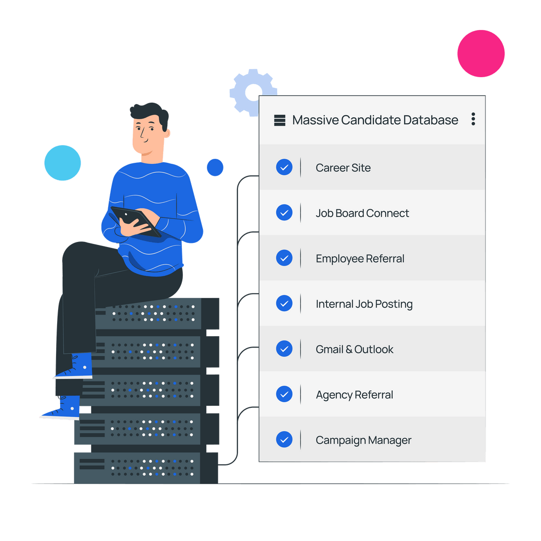 TalentRecruit - Applicant Tracking System (ATS) Software
