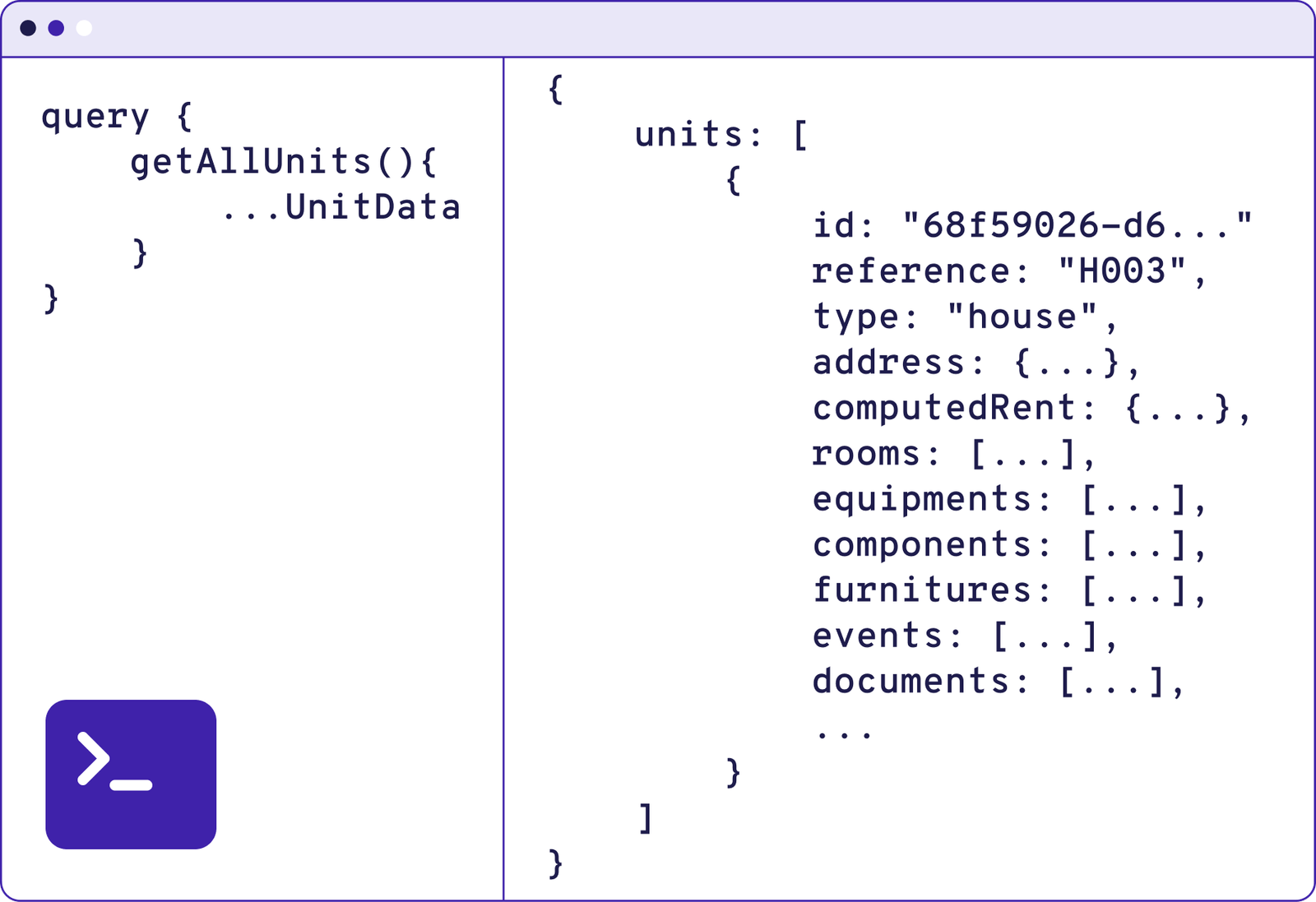 Ublo.immo - ICS - La solution complète pour une gestion immobilière ...